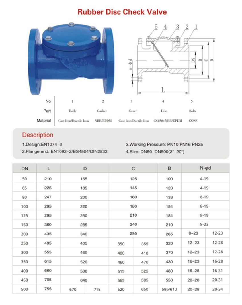 Rubber Check Valve - Buy Rubber Check Valve Product on Baoding Valvula ...